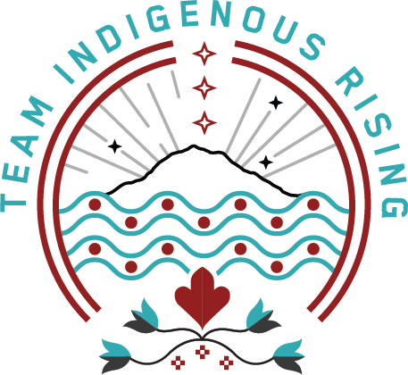 Home - Team Indigenous Rising | Indigenous Rising Roller Derby